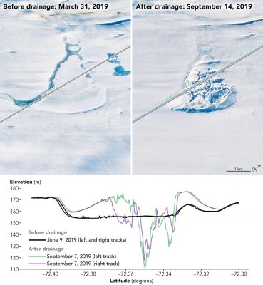 NASA Space Lasers Discover New Lakes Under Antarctic Ice