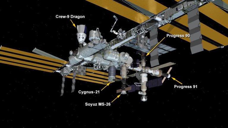 Progress 91 Spacecraft Just Delivered Three Tons of Supplies to the ISS