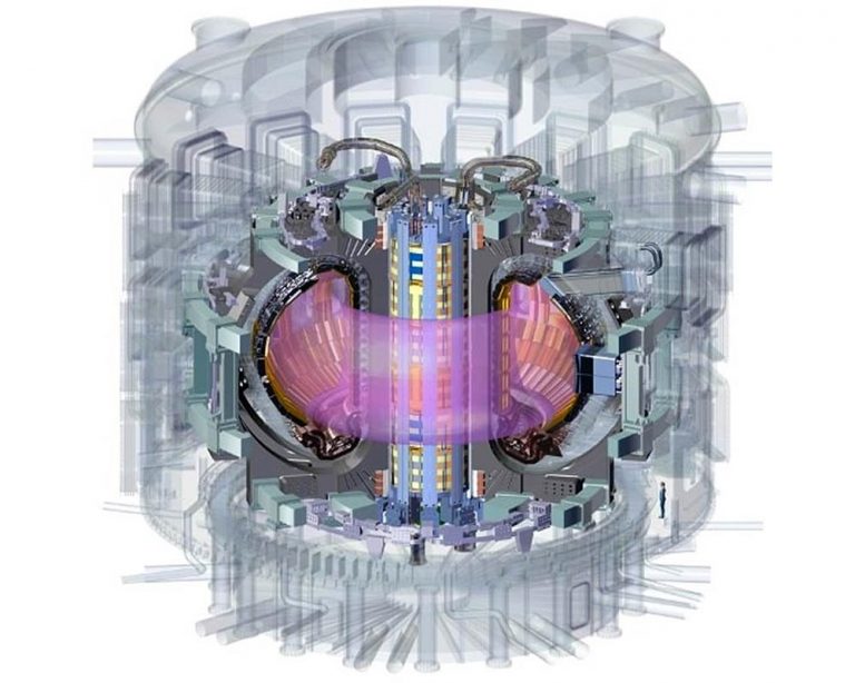 ITER Global Fusion Energy Project: After a Decade of Design and ...