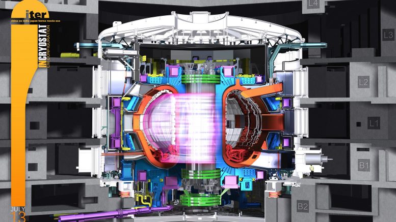 Science Made Simple: What Is a Tokamak?