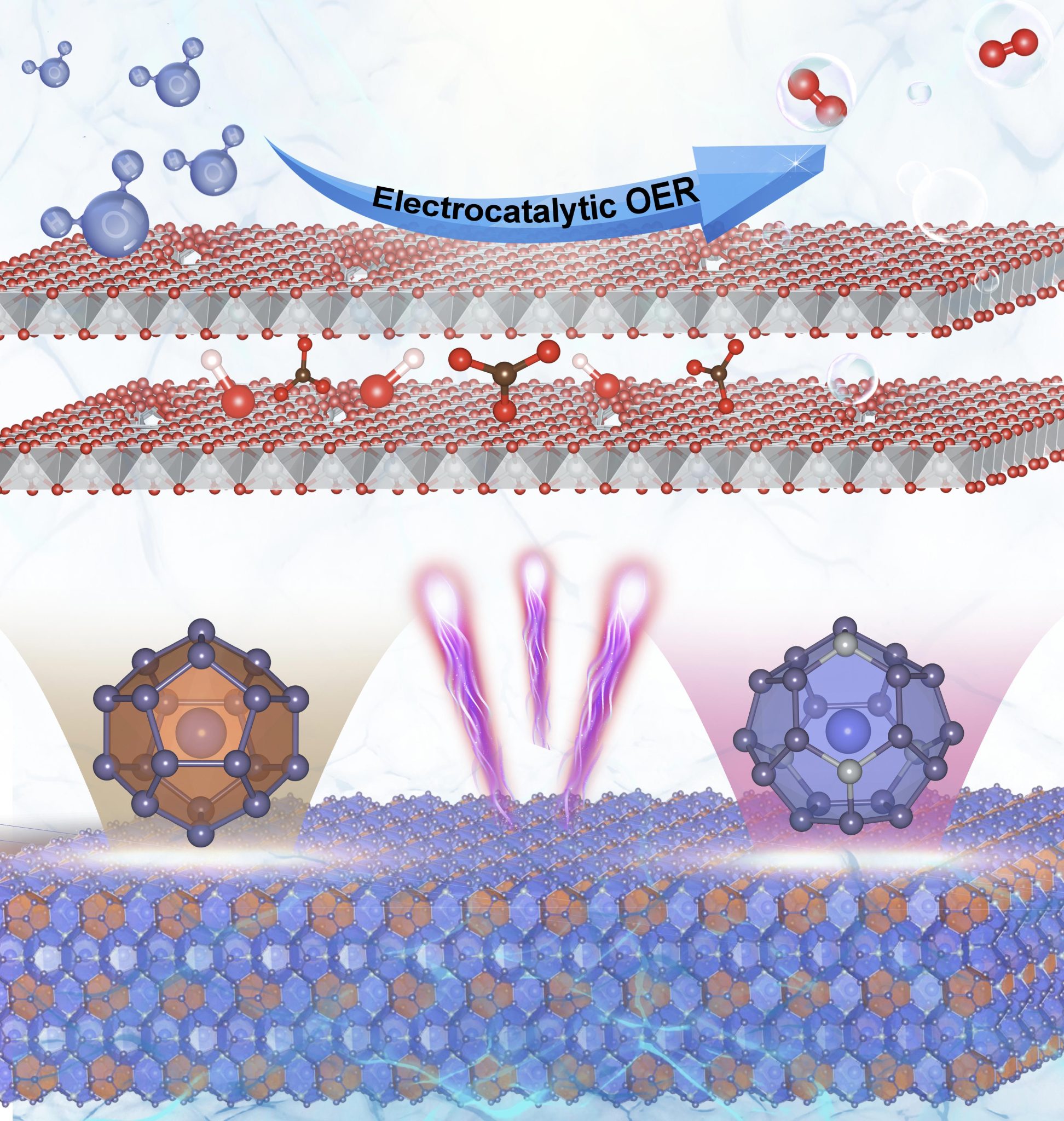 Scientists Surprised as Crystal Structures Morph Into Super Catalysts
