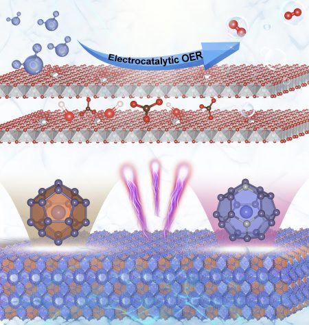 Scientists Surprised as Crystal Structures Morph Into Super Catalysts
