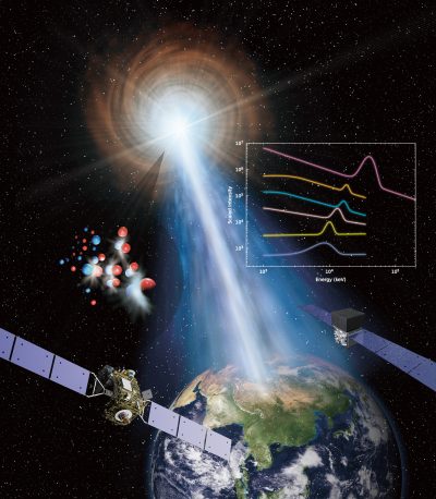 The Universe’s Brightest Explosion: Scientists Discover Unprecedented ...