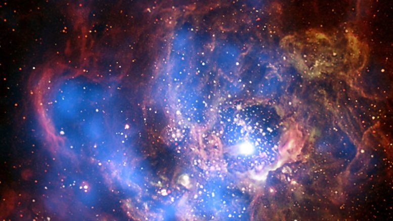 Correlation Between Galaxy Stellar Mass and Star Formation Rate
