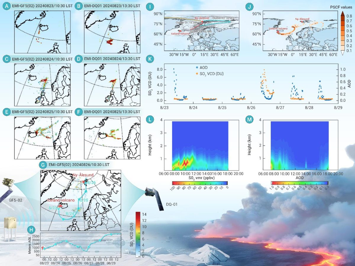 Icelandic Volcano Sends Toxic Shockwave 1,250 Miles to Arctic