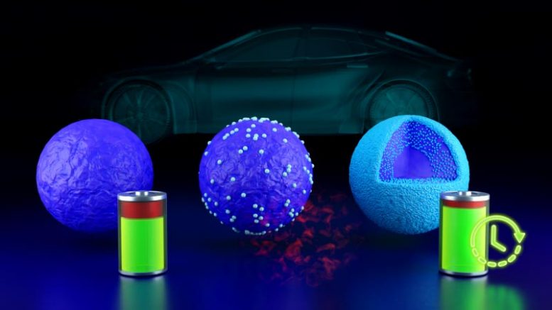 New Aqueous Lithium-Ion Battery – Low Cost & Improved Safety