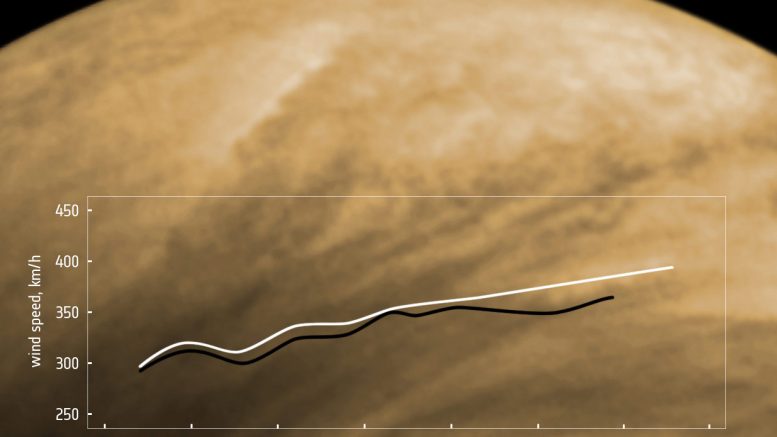SciTechDaily - Page 1919 of 2090 - Science, Space and Technology News 2024