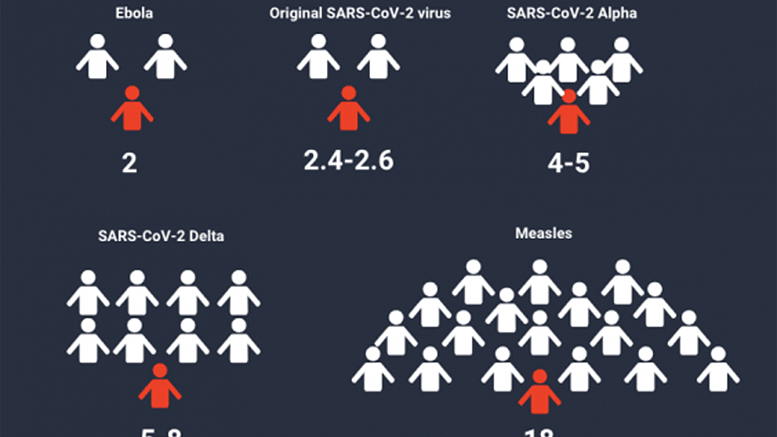 Scientists Discover a New Horrifying Genetic Disease