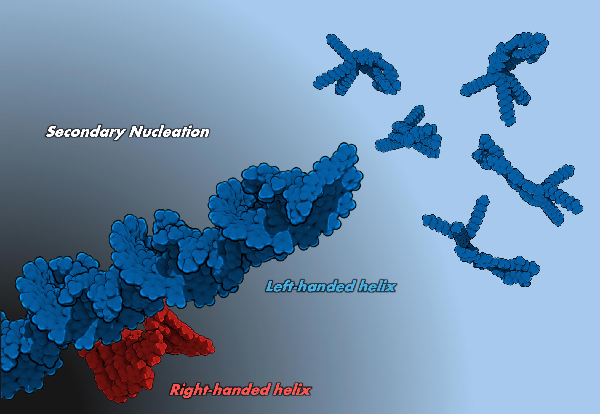 Molecules in a Twist: How a Flash of Light Flips Chirality