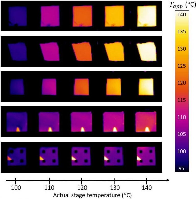 New Ultrathin Coating Uses Trickery to Hide Temperature Changes From ...