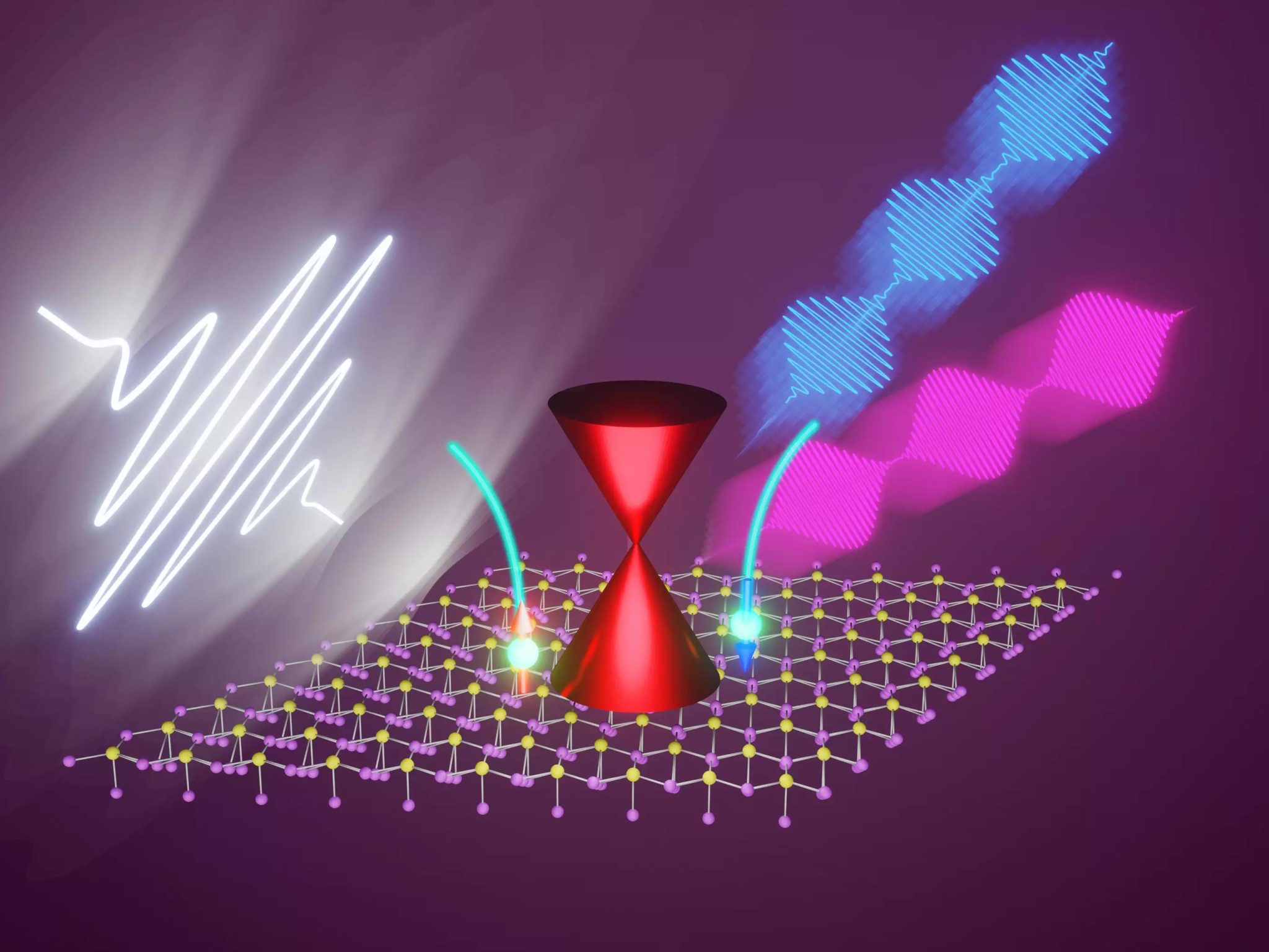 When Light and Electrons Spin Together: Advancing Toward Petahertz ...