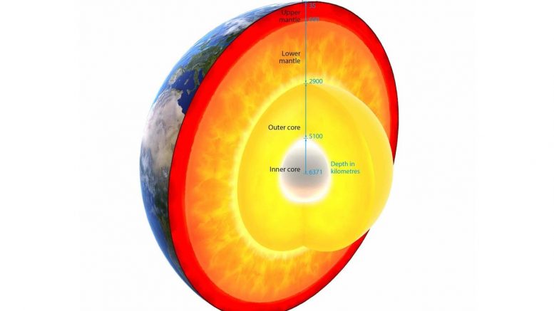 Earth’s Interior Is Cooling “Much Faster Than Expected”