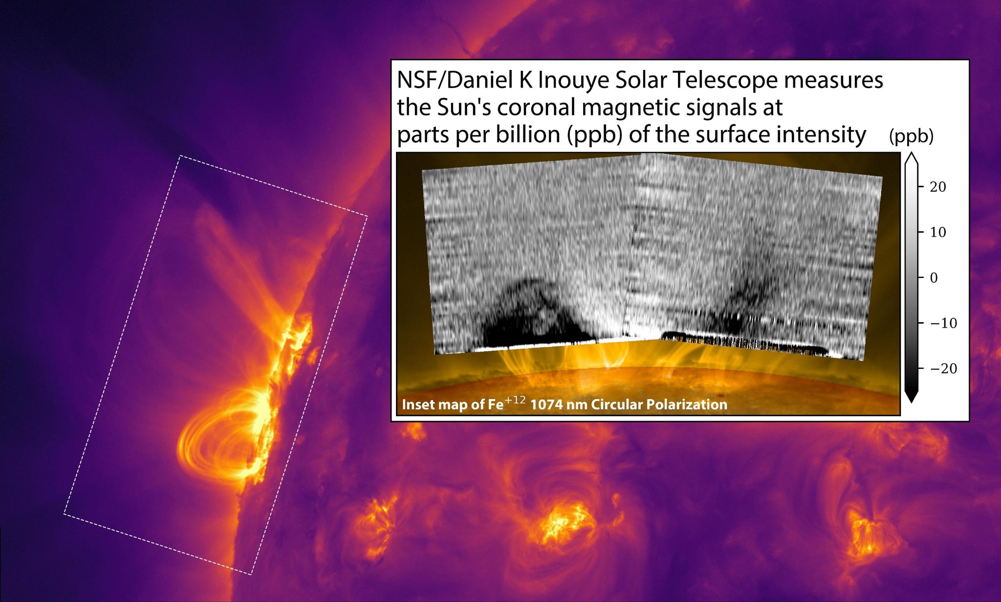 Discovering the Sun’s Hidden Forces: World’s Most Powerful Solar ...