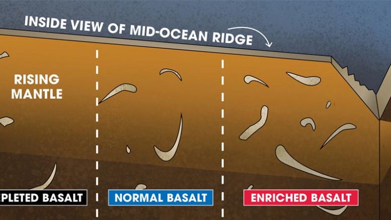 Researchers Discover Sample of Ancient Martian Crust