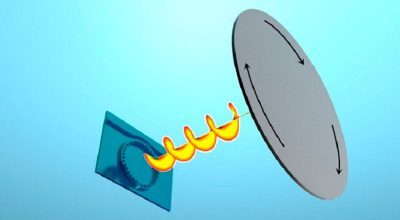 Vortex Radar: Revolutionizing Rotational Detection With THz Waves