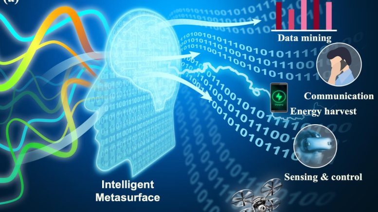A New Way to Make AR/VR Glasses: Freeform Optics Combined With ...