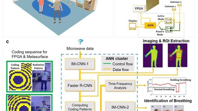 A New Way to Make AR/VR Glasses: Freeform Optics Combined With ...