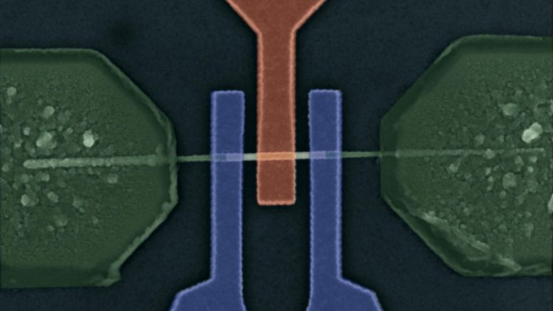 New Organic Transistor Enables Higher Density Circuit Integration for ...