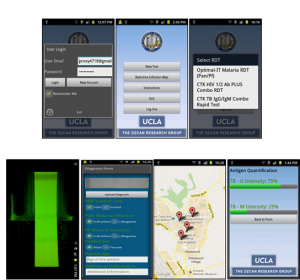 RDT-Reader Attachment Works With Cell Phone