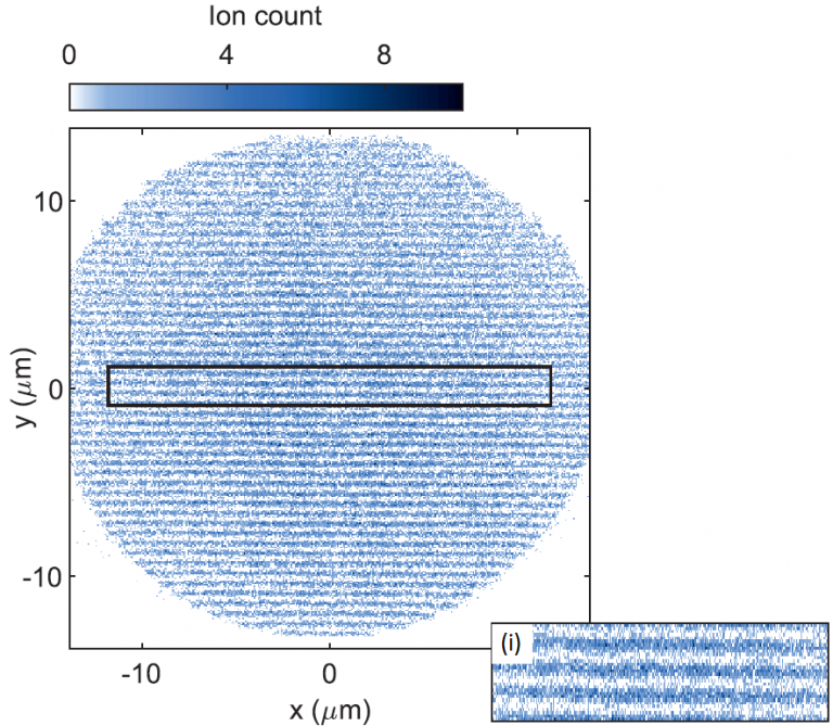 A Powerful Ion Microscope Developed to Study Quantum Gases