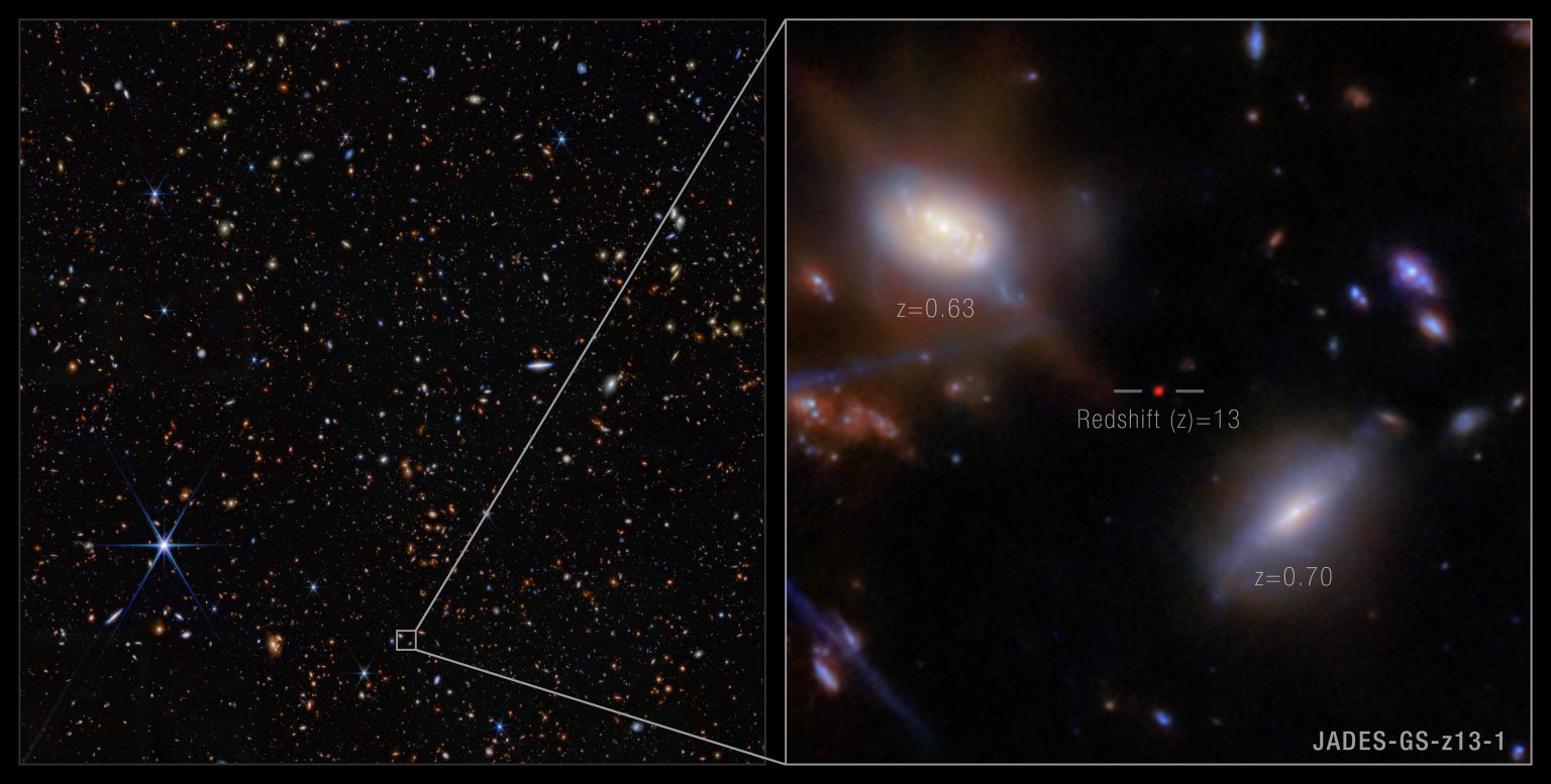 Webb Telescope Detects “Impossible” Light From the Dawn of Time