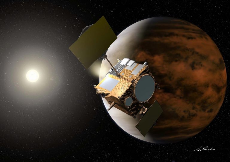 Venus’ Atmosphere Rotates Far Faster Than Its Surface Because of ...