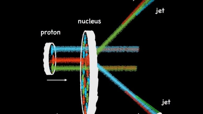 Creation Without Contact in the Collisions of Lead and Gold Nuclei