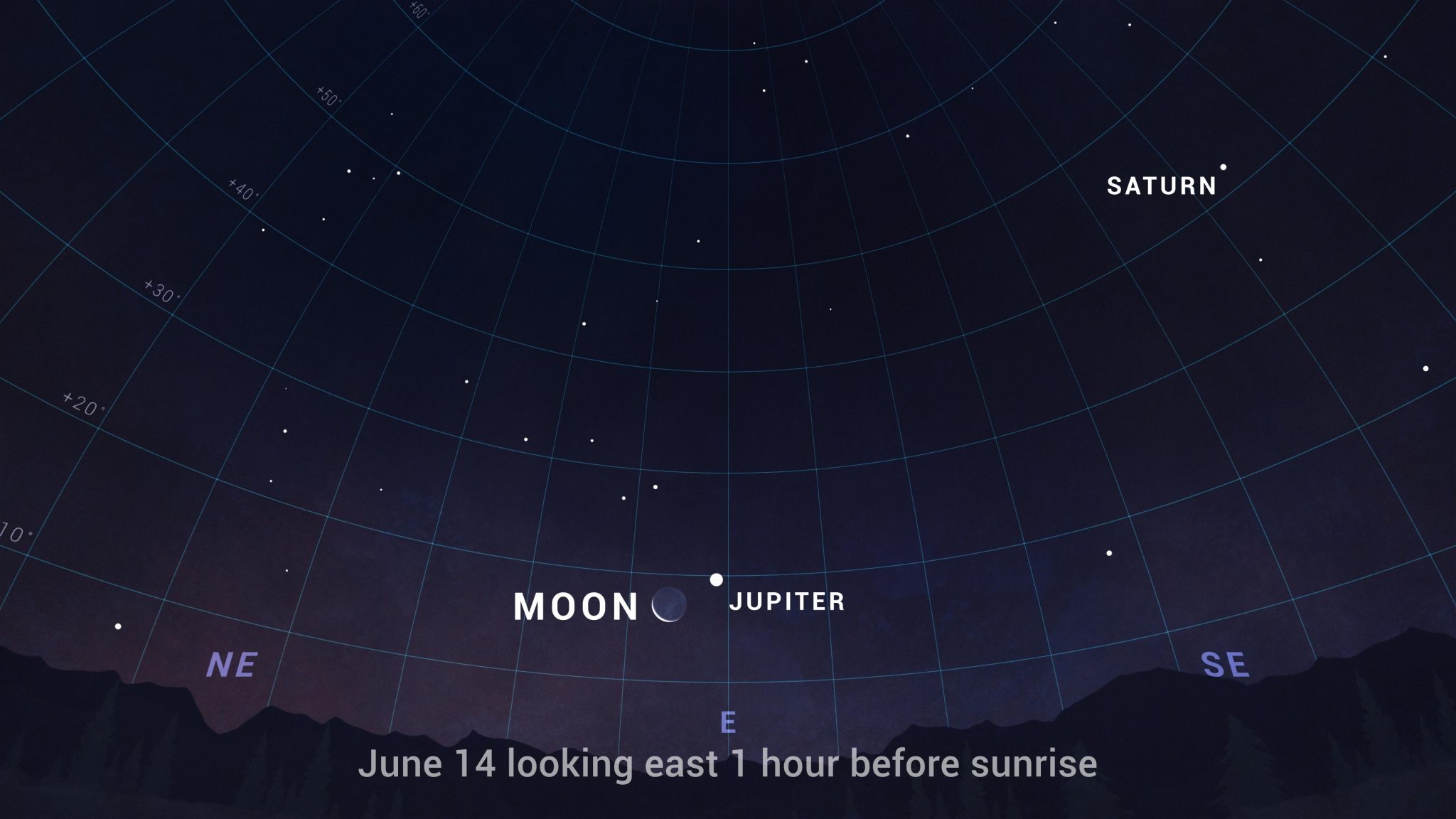 Don’t Miss the Star-Studded June Sky: Mars, Venus, Spica, Arcturus, and ...