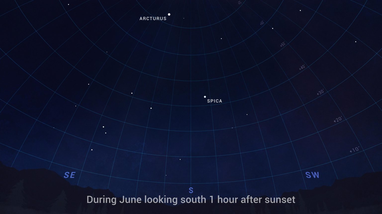 Don’t Miss the Star-Studded June Sky: Mars, Venus, Spica, Arcturus, and ...