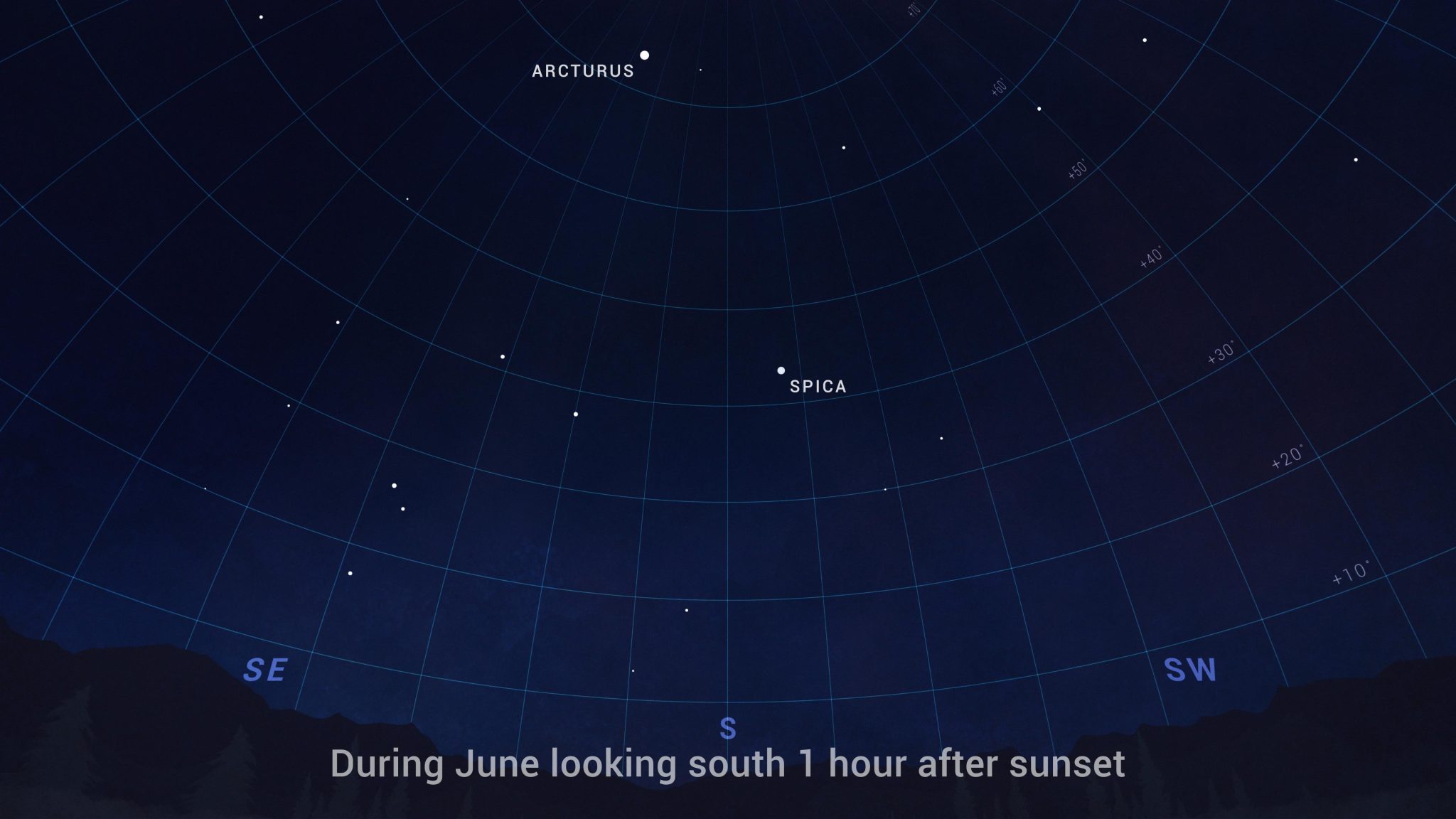 Don’t Miss the Star-Studded June Sky: Mars, Venus, Spica, Arcturus, and ...