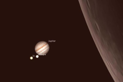 Don’t Miss: Moon Occults Jupiter – Ideal Viewing From North America