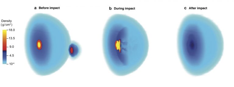 Young Jupiter Collided With Massive Protoplanet [Video]