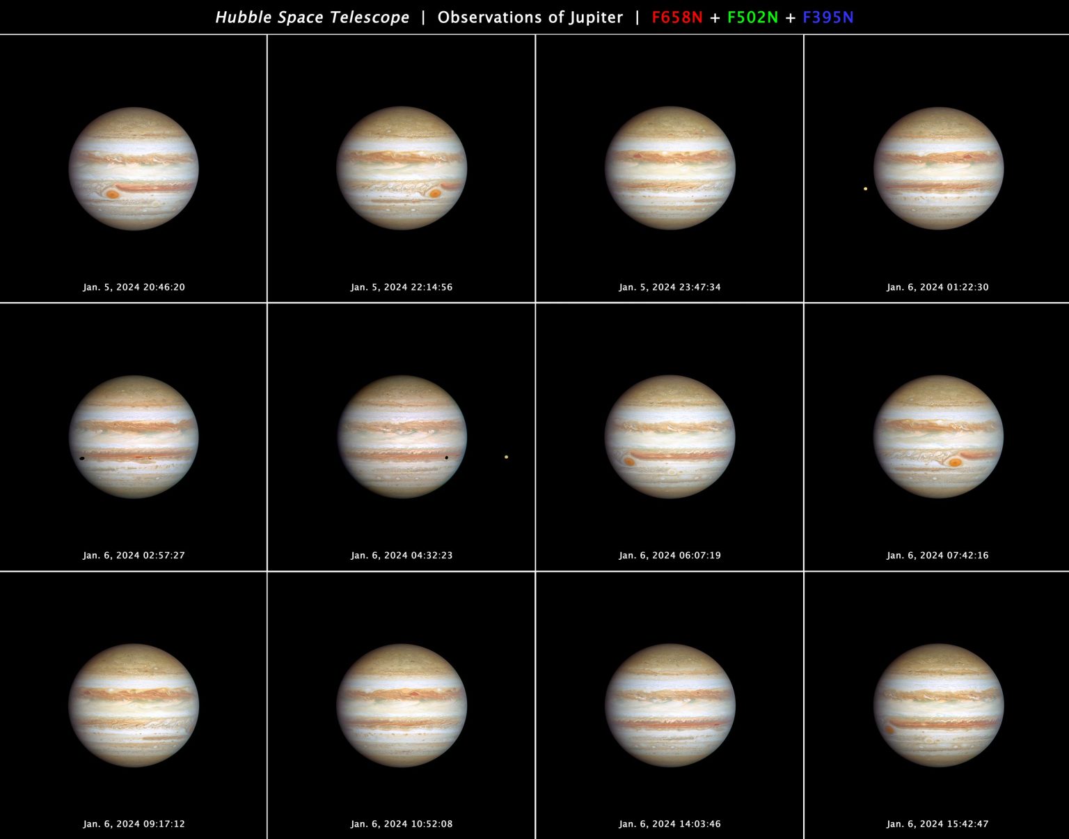 Jupiter Unveiled: Hubble Captures the Giant’s Roaring Storms and ...