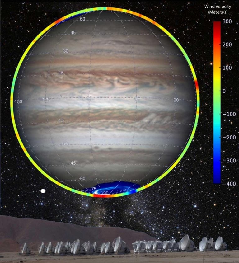 Incredibly Powerful 900+ Mph Winds in Jupiter’s Atmosphere Measured for ...