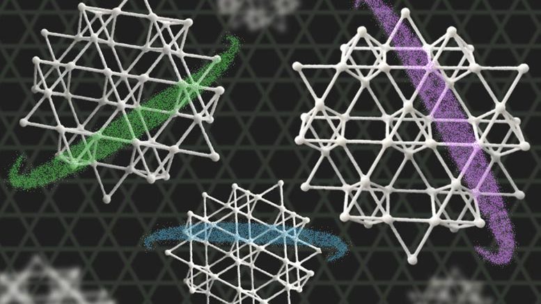 Scientists Discover a Topological Magnet That Exhibits Exotic Quantum ...