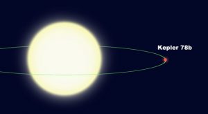 Kepler-78b, A Lava World with an Earth-Like Density
