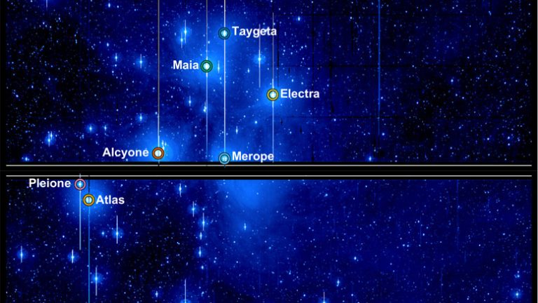 Astronomers Demonstrate a Powerful New Technique for Observing Stars