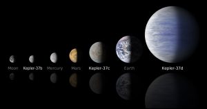 Kepler Mission Discovers Tiny Planet Slightly Larger Than Our Moon