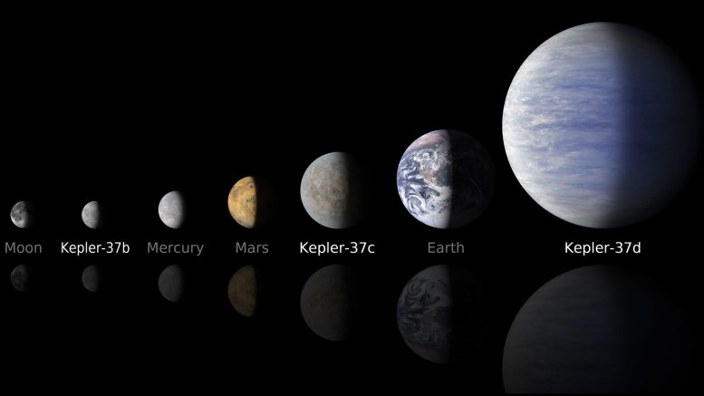 Kepler Mission Discovers Two New Planetary Systems With Habitable Zone