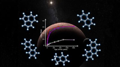 Scientists Solve Colorful Kuiper Belt Mystery