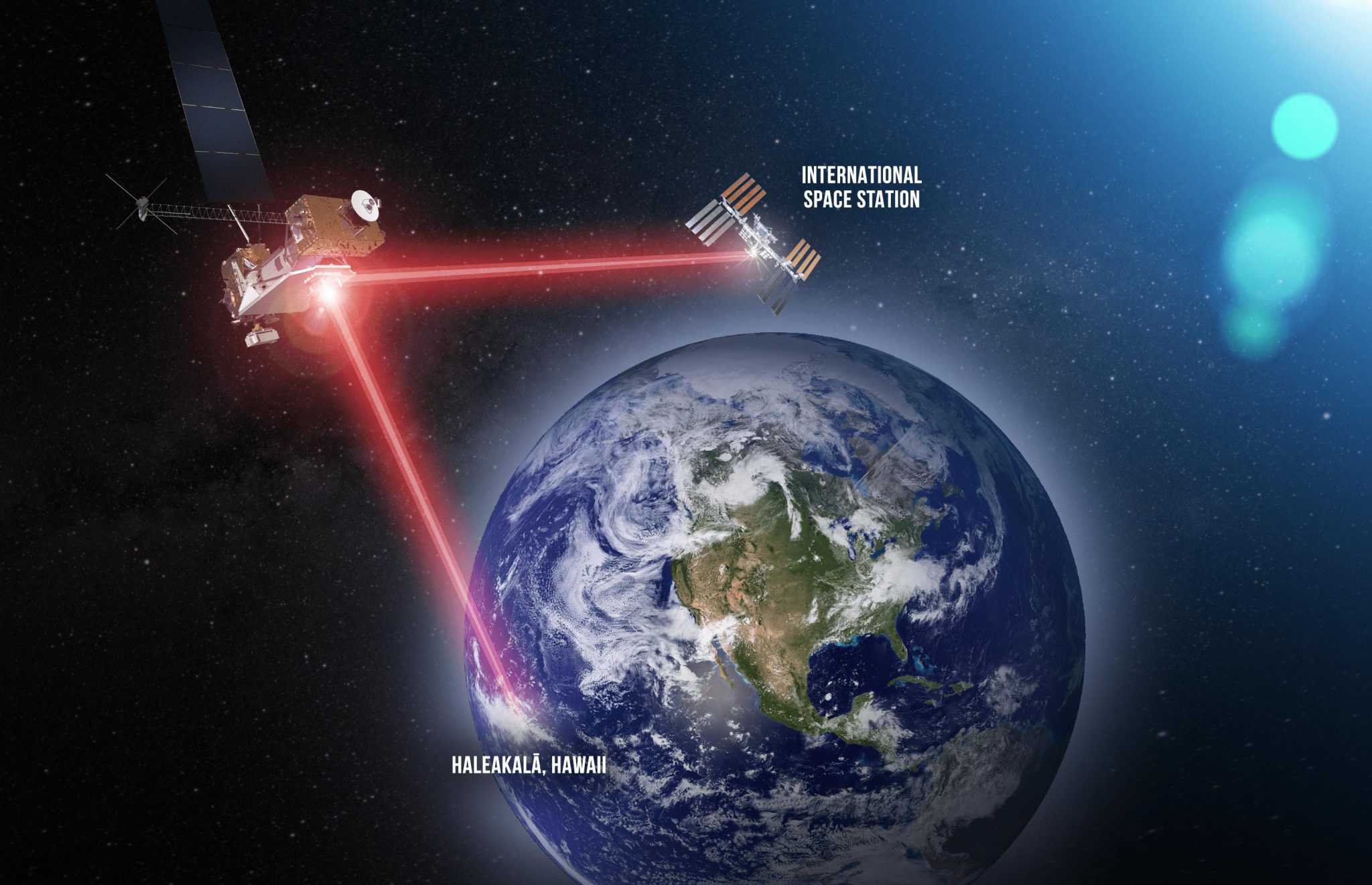 NASA’s Revolutionary Laser Communications Mission: 6 Things You Need To ...