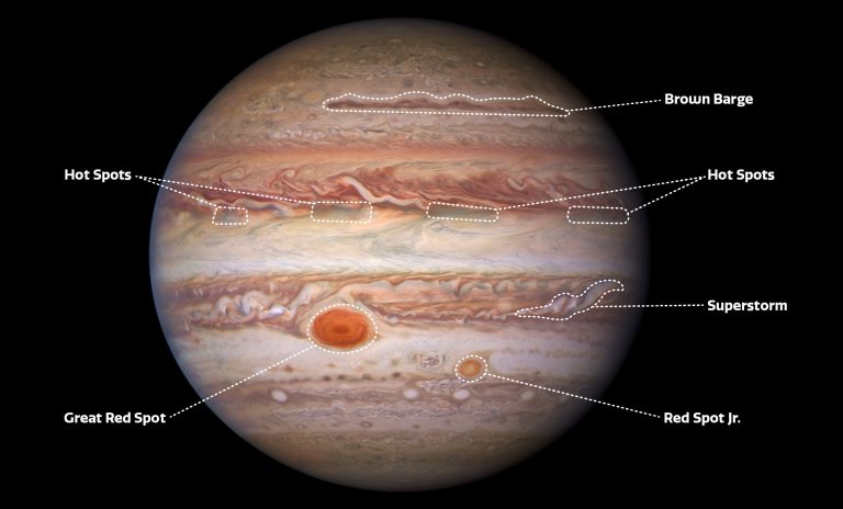 By Jove! Stunning New Images Show Jupiter’s Great Red Spot, Superstorms ...