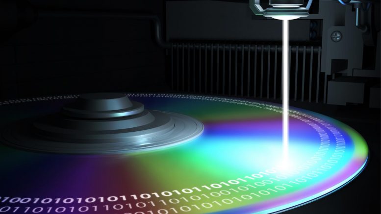 5D Optical Storage: High-Speed Laser Writing Could Pack 500 Terabytes ...