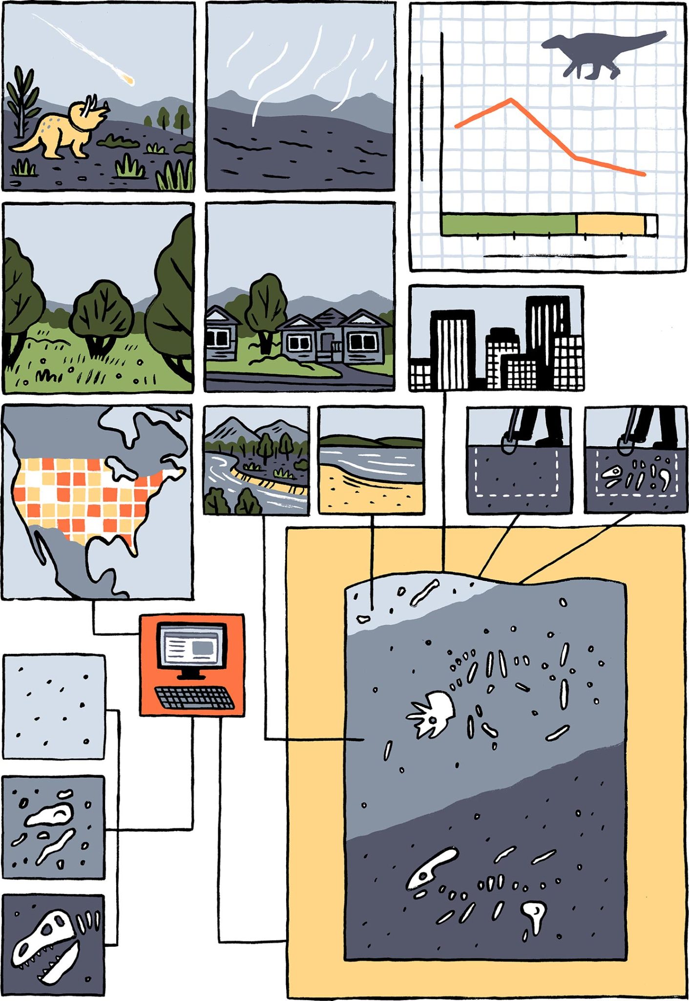 The Great Dinosaur Deception: Fossil Gaps Rewrite Extinction History