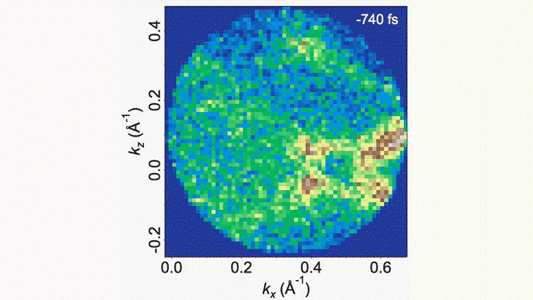 When light Causes a Photoinduced Phase Transition