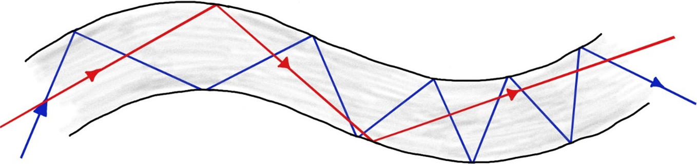 How To Overcome Noise in Quantum Computations – A New Formula