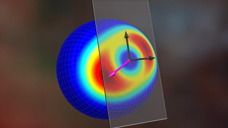 Physics News & Research Discoveries - SciTechDaily