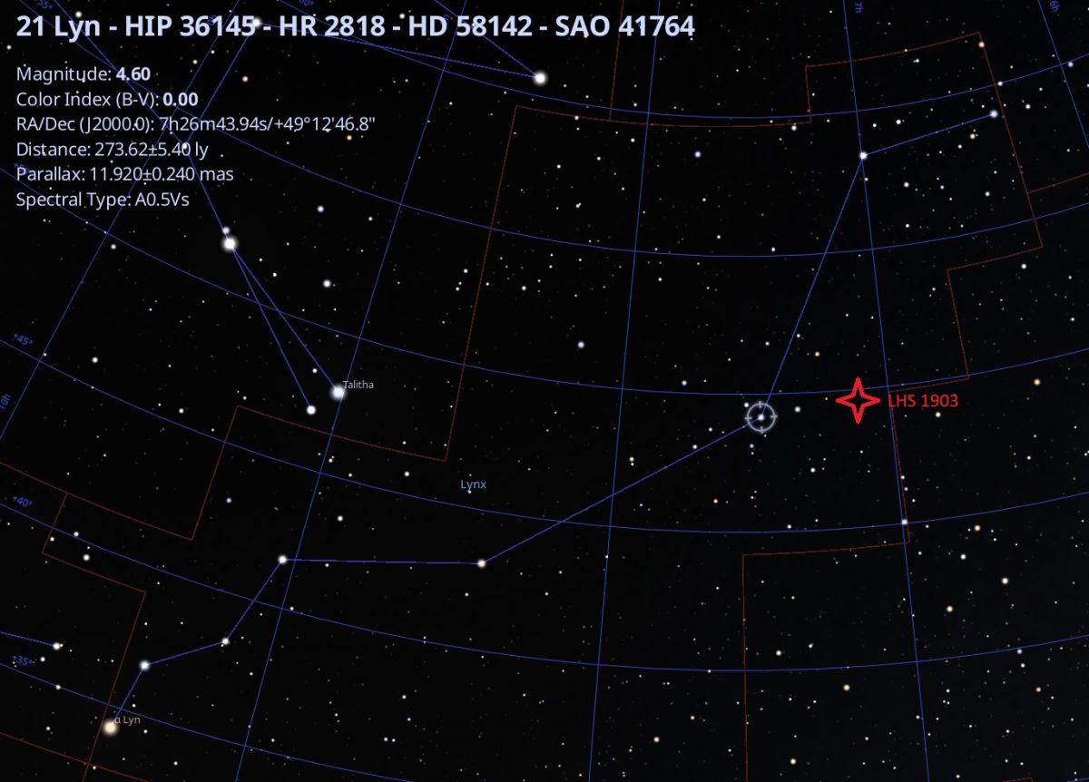 This Alien Solar System Doesn’t Follow the Rules – and Scientists Are ...
