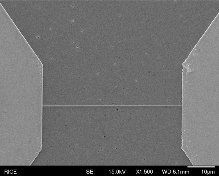 Metallic Mystery: The Puzzling Silence of a “Strange Metal” in Quantum ...