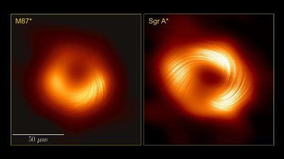 Peering Into the Magnetic Soul of the Milky Way’s Central Black Hole